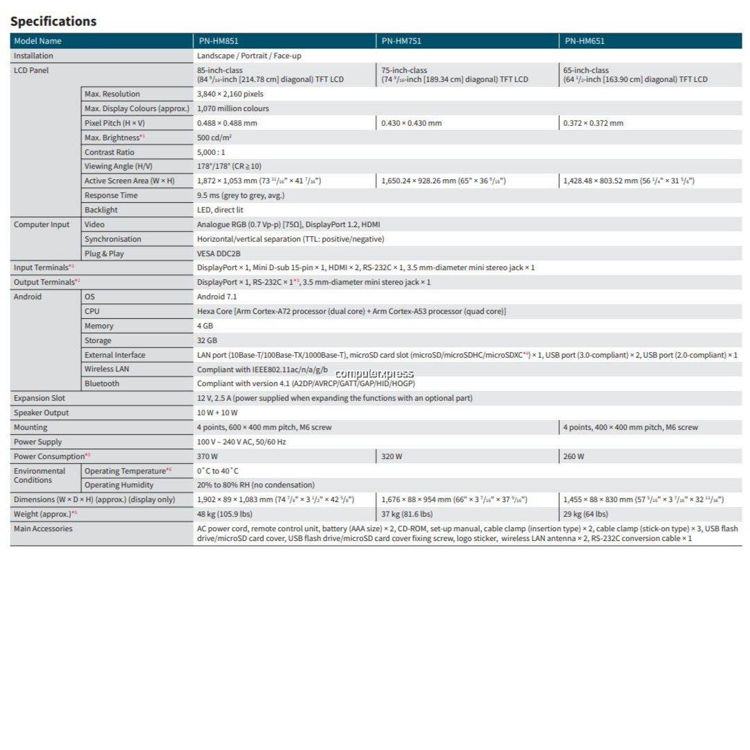 SHARP TOPAZ 4K SOC MODELS 16/7 LFD LCD Monitor Professional Display