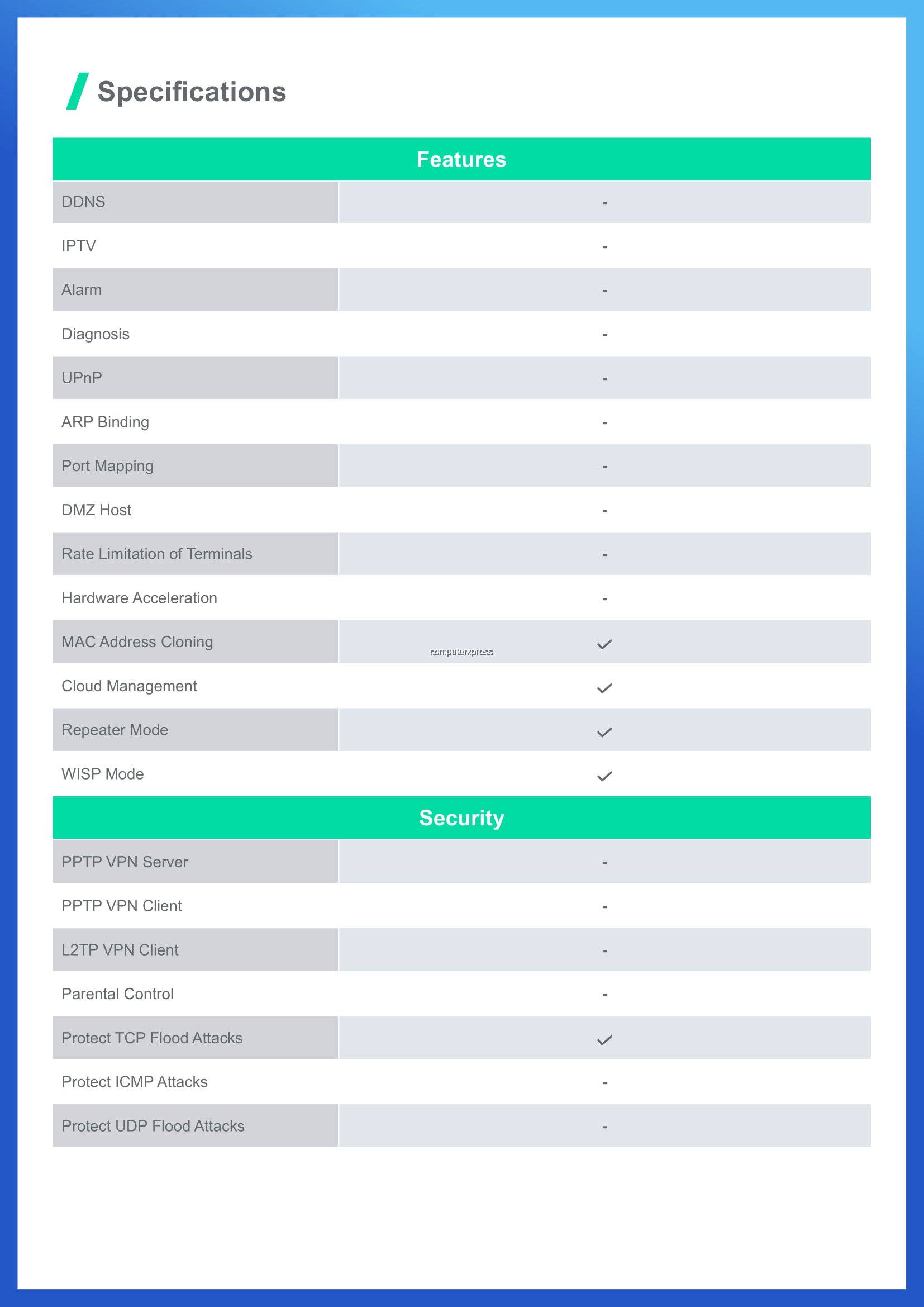Ruijie Reyee Wi-Fi 5 Extender, RG-EW1200R 1200M Dual-band Mesh Wi-Fi ...