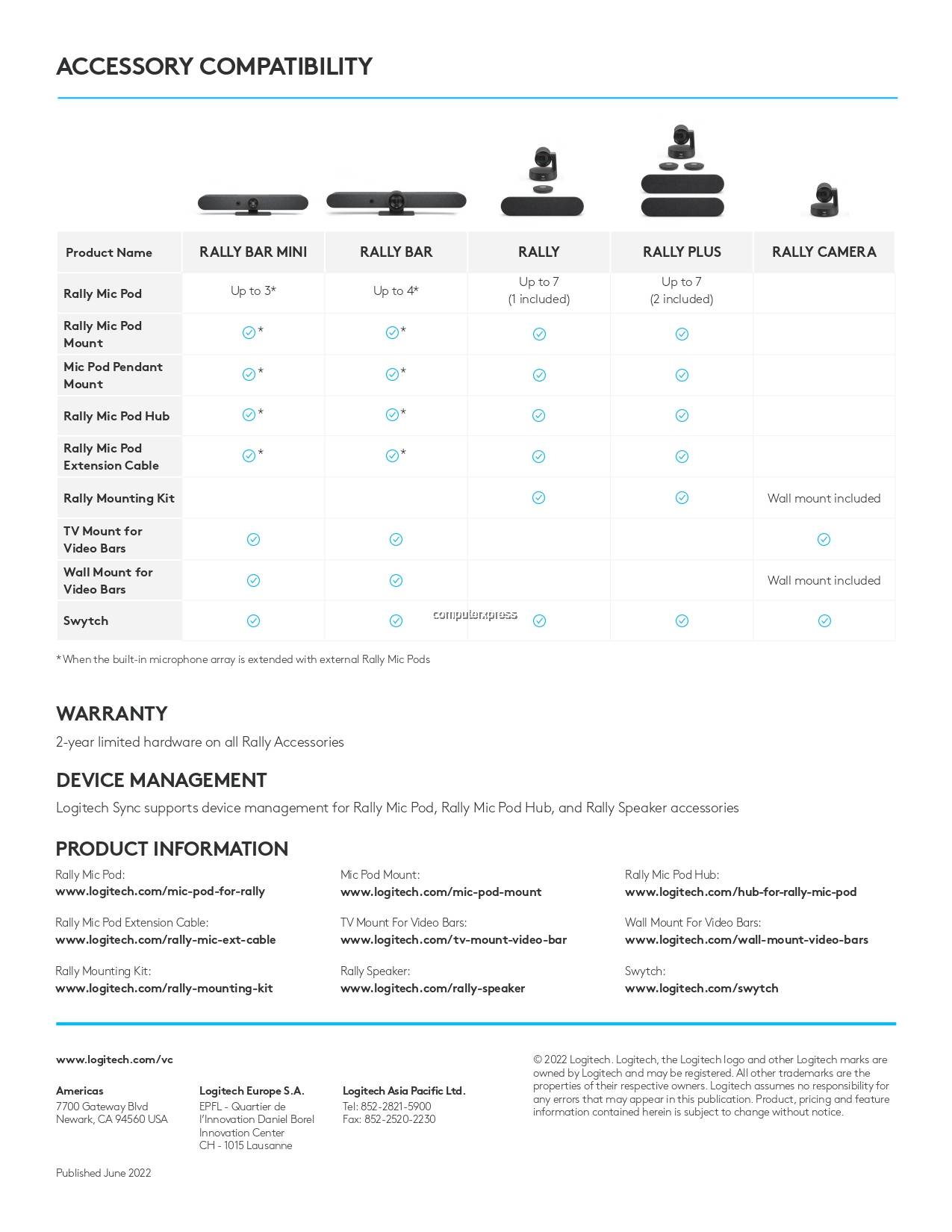 Logitech Rally Speaker