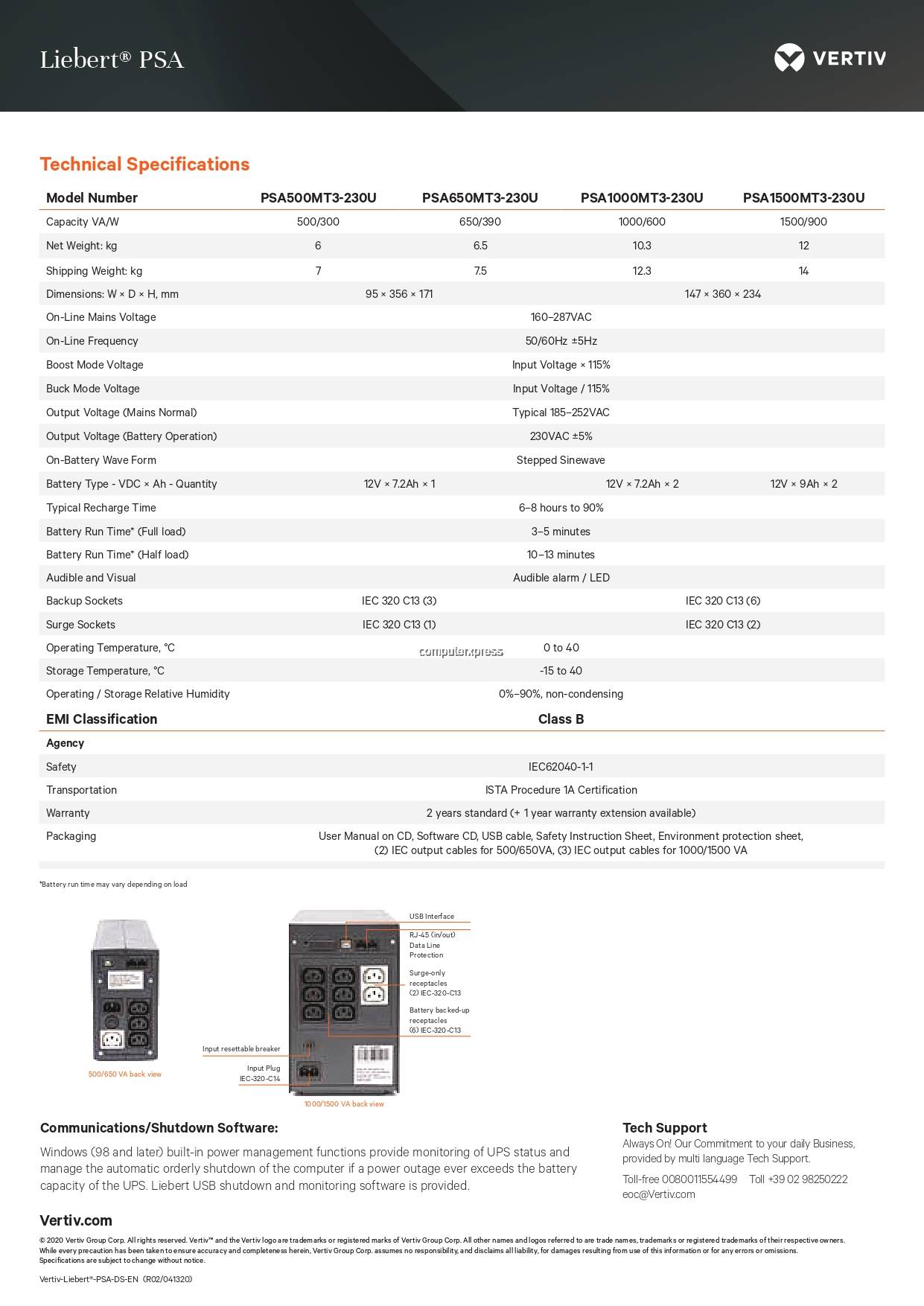 Vertiv Liebert PSA 1000VA 230V AVR USB Multilink® Software